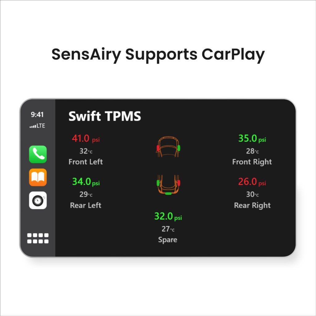 SensAiry CAR TPMS | New Gen | Four Wheeler Tyre Pressure Monitoring ...